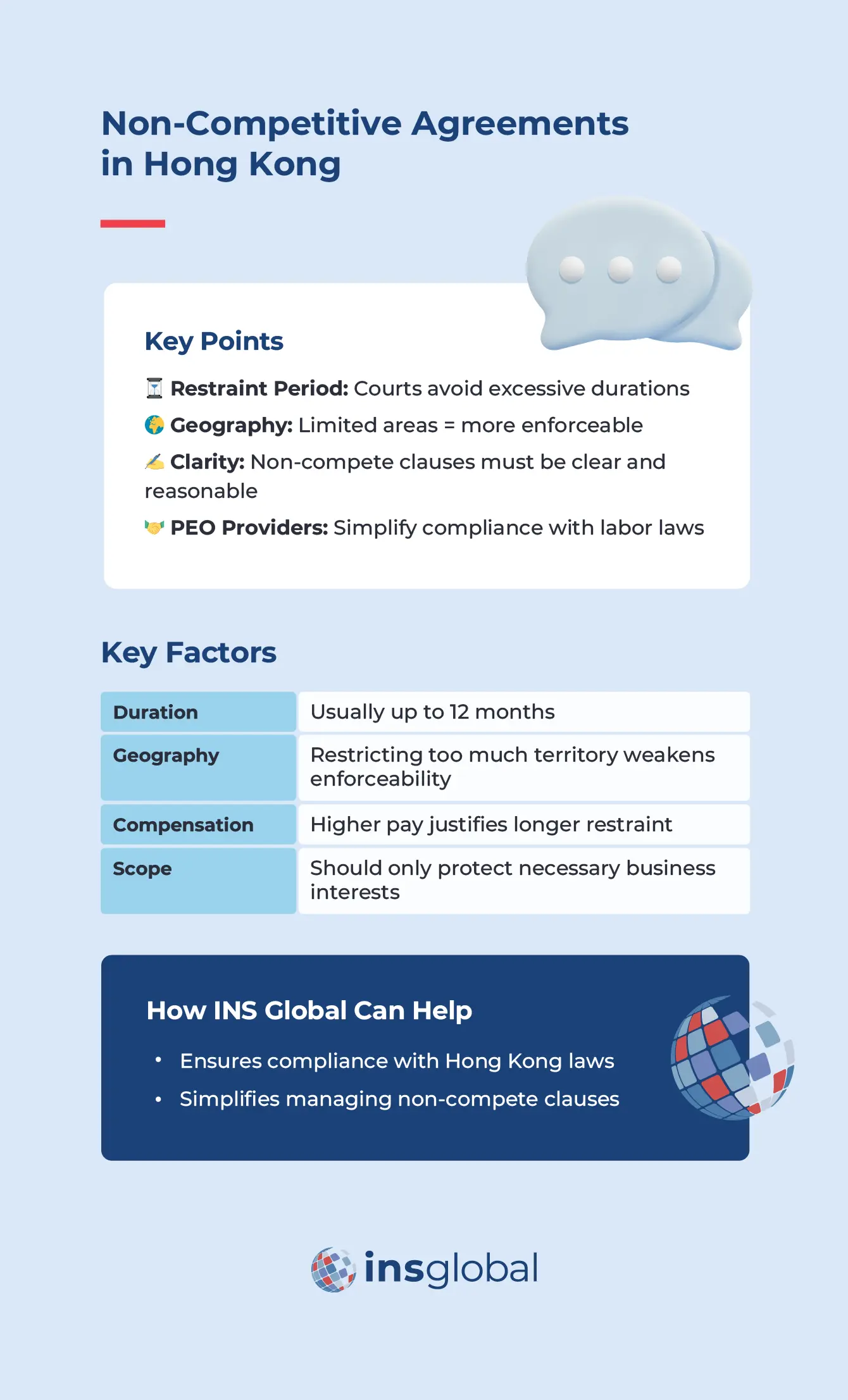 A Complete Guide to Non-Competitive Agreements in Hong Kong